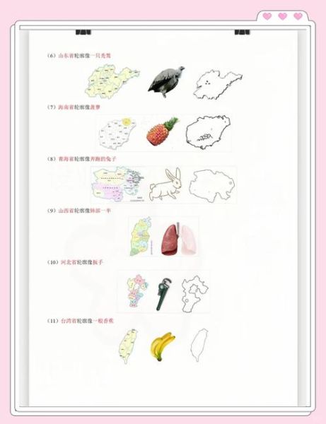 如何快速背中国省份_地理记忆方法有哪些-第2张图片-山城妙识 如何快速背中国省份_地理记忆方法有哪些-第2张图片-山城妙识