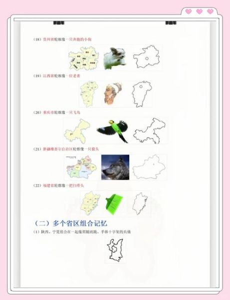 如何快速背中国省份_地理记忆方法有哪些-第1张图片-山城妙识 如何快速背中国省份_地理记忆方法有哪些-第1张图片-山城妙识