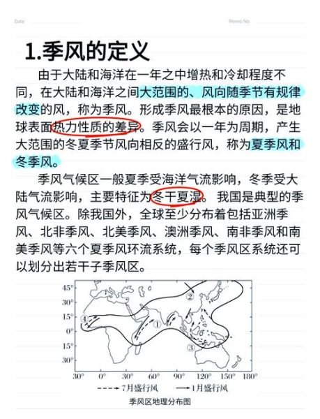 高一地理季风形成原因_季风气候特点是什么-第1张图片-山城妙识 高一地理季风形成原因_季风气候特点是什么-第1张图片-山城妙识