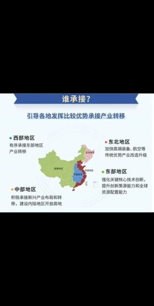 长江经济带制造业转移趋势_中西部如何承接-第1张图片-山城妙识 长江经济带制造业转移趋势_中西部如何承接-第1张图片-山城妙识
