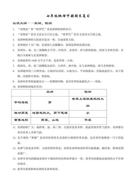 七年级地理下册教案怎么写_七年级地理下册重点知识点-第3张图片-山城妙识 七年级地理下册教案怎么写_七年级地理下册重点知识点-第3张图片-山城妙识
