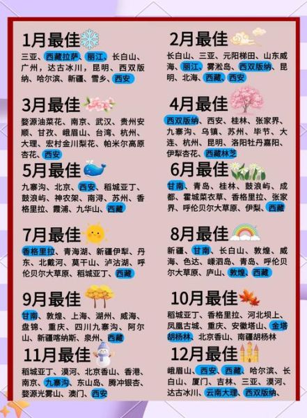 西藏人文地理有哪些_西藏旅游最佳时间-第2张图片-山城妙识 西藏人文地理有哪些_西藏旅游最佳时间-第2张图片-山城妙识