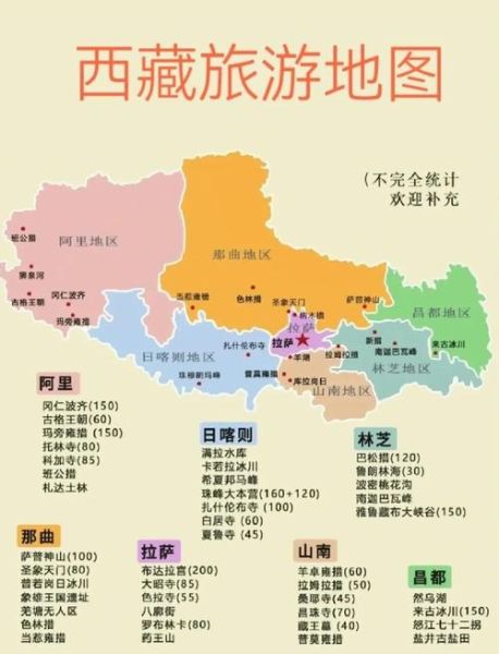 西藏人文地理有哪些_西藏旅游最佳时间-第3张图片-山城妙识 西藏人文地理有哪些_西藏旅游最佳时间-第3张图片-山城妙识