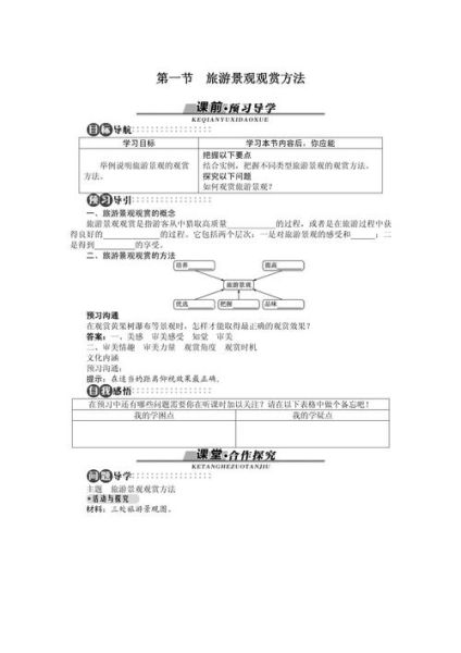 高中旅游地理怎么学_高中旅游地理知识点有哪些-第3张图片-山城妙识 高中旅游地理怎么学_高中旅游地理知识点有哪些-第3张图片-山城妙识