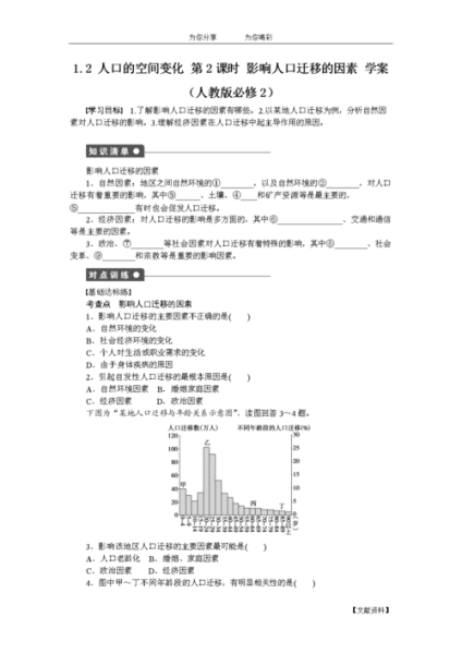 高一地理必修二人口迁移原因_城市化的影响-第2张图片-山城妙识 高一地理必修二人口迁移原因_城市化的影响-第2张图片-山城妙识