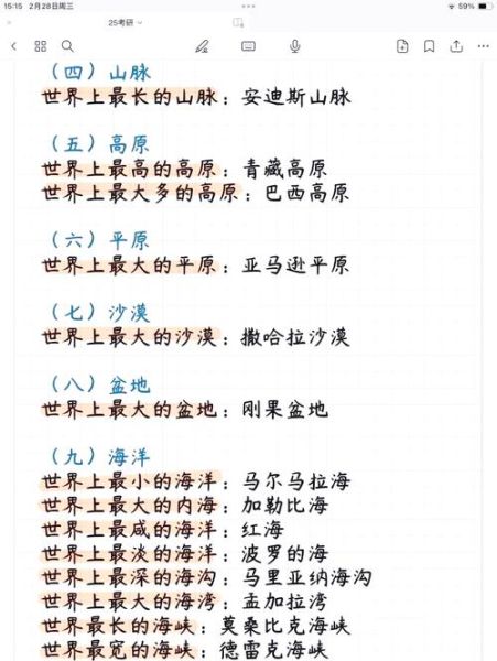 寰球地理_有哪些值得收藏的世界级地理冷知识-第2张图片-山城妙识 寰球地理_有哪些值得收藏的世界级地理冷知识-第2张图片-山城妙识