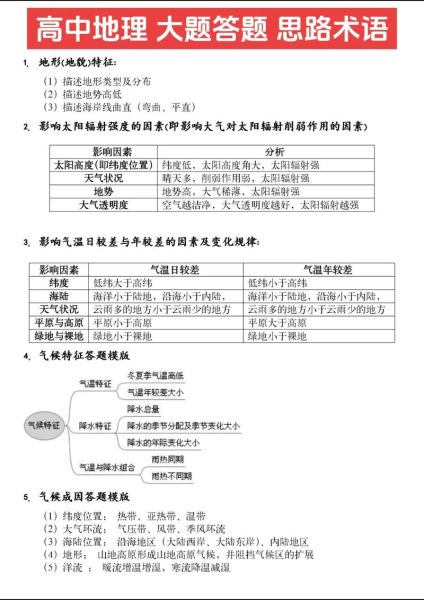 2017地理高考全国卷_试题解析与答题技巧-第2张图片-山城妙识