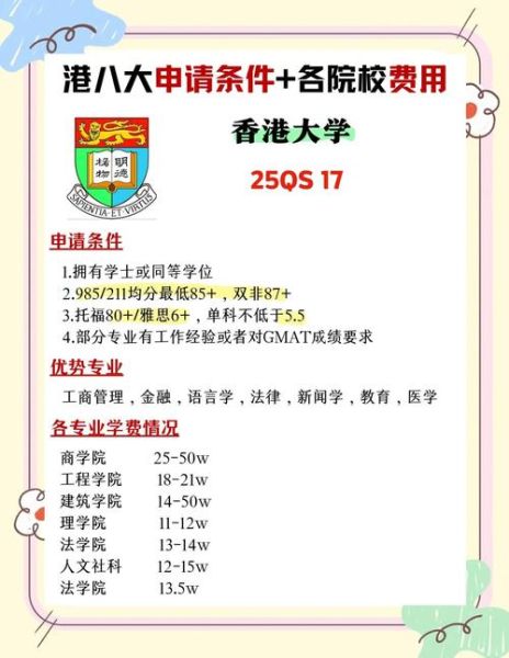 香港大学地理系怎么样_港大地理专业申请条件-第3张图片-山城妙识 香港大学地理系怎么样_港大地理专业申请条件-第3张图片-山城妙识