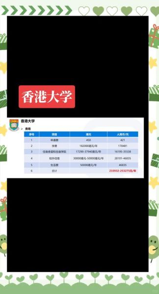 香港大学地理系怎么样_港大地理专业申请条件-第2张图片-山城妙识 香港大学地理系怎么样_港大地理专业申请条件-第2张图片-山城妙识