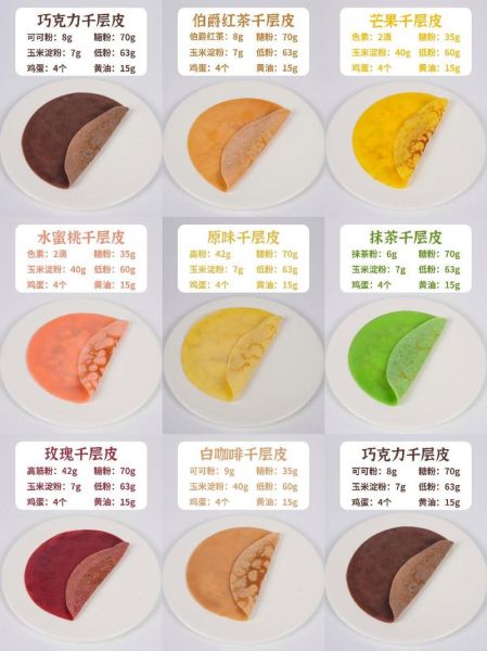 千层蛋糕皮怎么做_为什么总是破皮-第1张图片-山城妙识