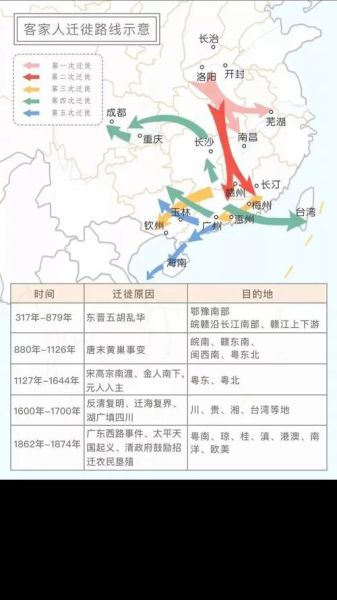 人口迁移的原因有哪些_城市化对地理环境的影响-第3张图片-山城妙识 人口迁移的原因有哪些_城市化对地理环境的影响-第3张图片-山城妙识