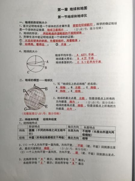七年级上册地理笔记怎么记_地球和地图重点整理-第2张图片-山城妙识 七年级上册地理笔记怎么记_地球和地图重点整理-第2张图片-山城妙识