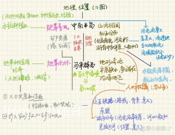 妈地理是什么_妈地理有哪些特色功能-第1张图片-山城妙识