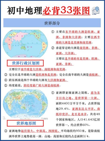 七年级上册地理重点知识有哪些_地球和地图怎么学-第2张图片-山城妙识