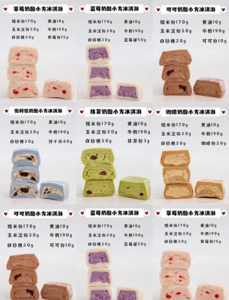 冰淇淋怎么做_家庭冰淇淋配方-第1张图片-山城妙识 冰淇淋怎么做_家庭冰淇淋配方-第1张图片-山城妙识