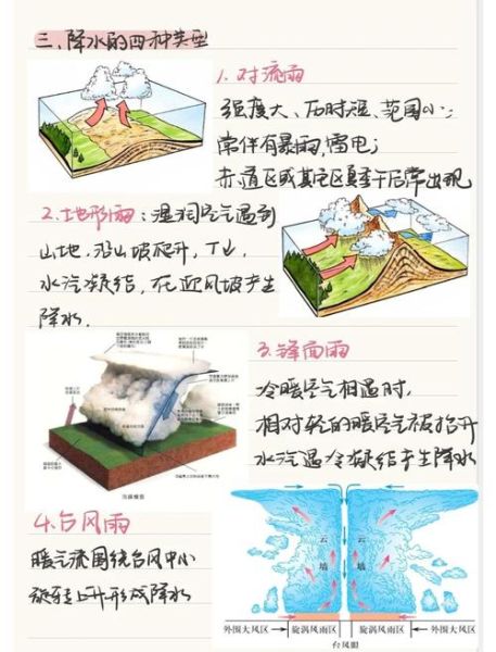 气候如何改变地形_气候对土壤的影响有哪些-第1张图片-山城妙识 气候如何改变地形_气候对土壤的影响有哪些-第1张图片-山城妙识