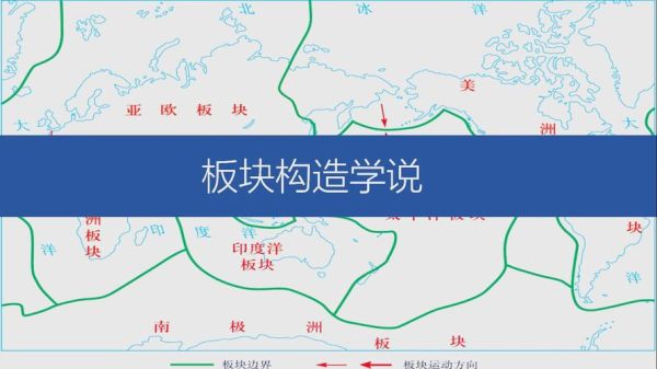 高中地理自然地理_板块构造学说是什么-第1张图片-山城妙识 高中地理自然地理_板块构造学说是什么-第1张图片-山城妙识