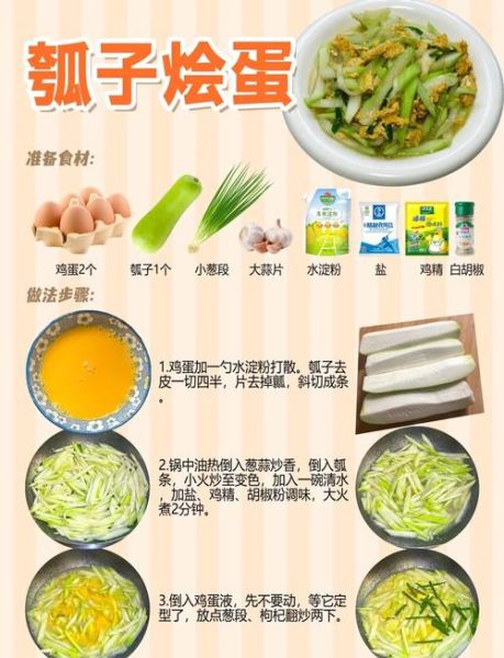 瓠子鸡蛋汤怎么做好吃_瓠子鸡蛋汤的做法步骤-第1张图片-山城妙识 瓠子鸡蛋汤怎么做好吃_瓠子鸡蛋汤的做法步骤-第1张图片-山城妙识