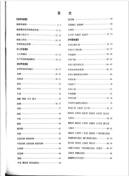 高中地理图册怎么看_高考地理图册怎么用-第3张图片-山城妙识 高中地理图册怎么看_高考地理图册怎么用-第3张图片-山城妙识