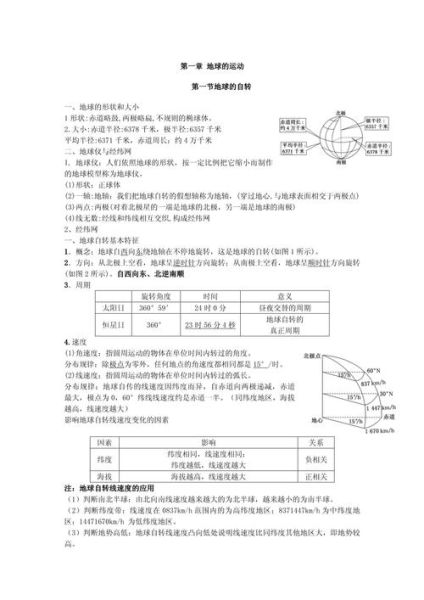 高一地理必修一视频怎么学_地球运动考点有哪些-第3张图片-山城妙识