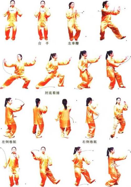 96式做法详解图片_96式动作要领图解-第2张图片-山城妙识 96式做法详解图片_96式动作要领图解-第2张图片-山城妙识