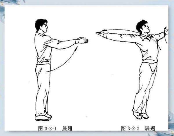 96式做法详解图片_96式动作要领图解-第3张图片-山城妙识 96式做法详解图片_96式动作要领图解-第3张图片-山城妙识