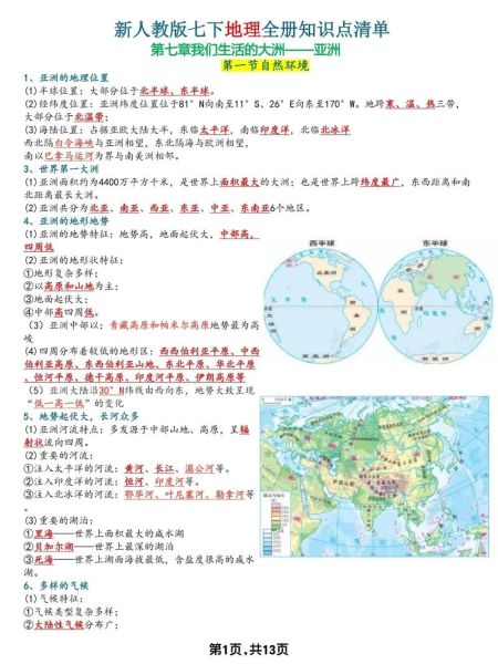 初一地理怎么学好_初一地理学习方法-第2张图片-山城妙识
