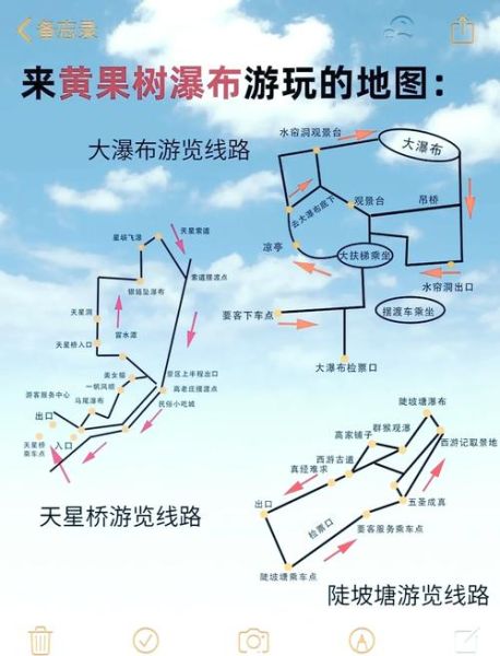 黄果树瀑布游览顺序_陡坡塘天星桥怎么玩-第3张图片-山城妙识 黄果树瀑布游览顺序_陡坡塘天星桥怎么玩-第3张图片-山城妙识