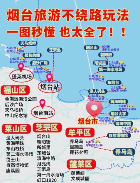 烟台旅游必去景点有哪些_烟台一日游怎么安排-第1张图片-山城妙识 烟台旅游必去景点有哪些_烟台一日游怎么安排-第1张图片-山城妙识