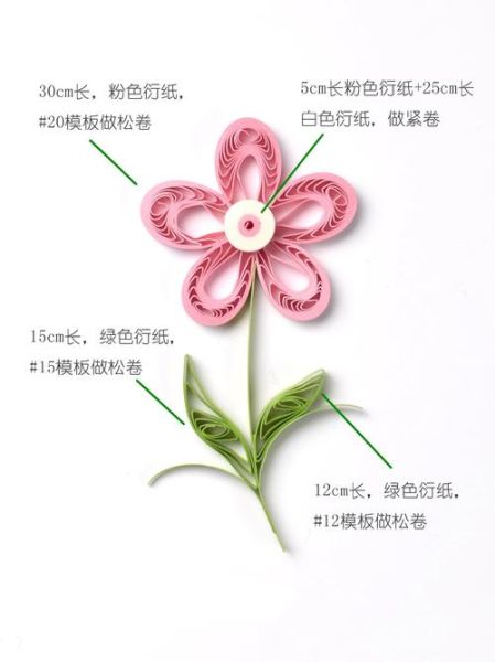 纸花怎么做_纸花制作教程-第1张图片-山城妙识 纸花怎么做_纸花制作教程-第1张图片-山城妙识