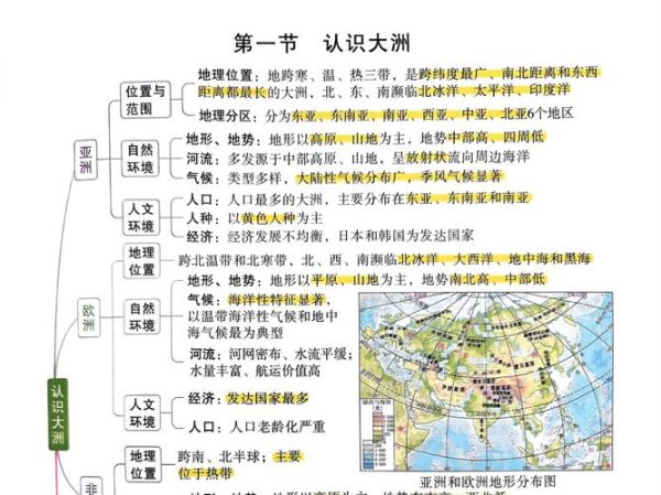 菁优网地理试题怎么找_菁优网地理知识点归纳-第1张图片-山城妙识 菁优网地理试题怎么找_菁优网地理知识点归纳-第1张图片-山城妙识