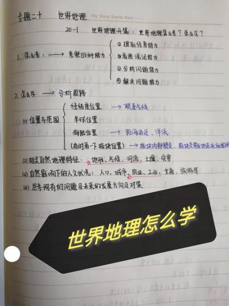 世界人文地理是什么_如何学习世界人文地理-第3张图片-山城妙识 世界人文地理是什么_如何学习世界人文地理-第3张图片-山城妙识