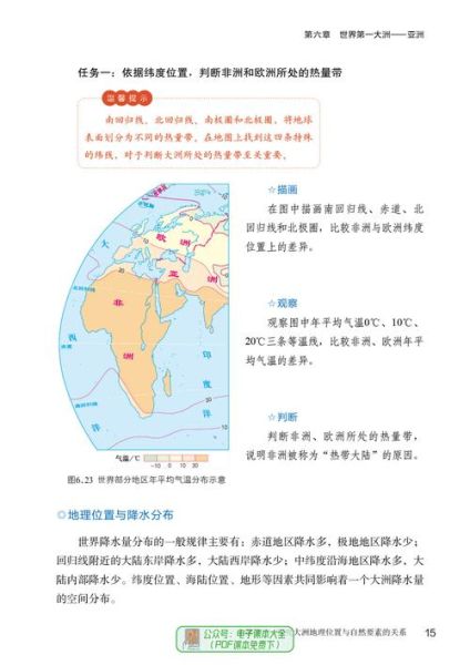 七年级下册地理课本电子版在哪下载_七下地理电子课本人教版怎么用-第2张图片-山城妙识