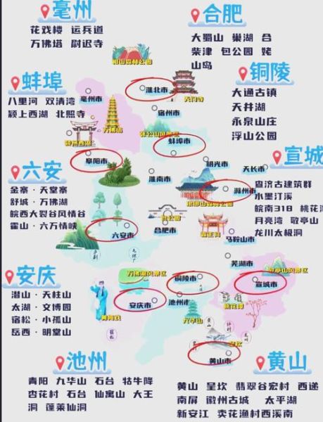 安徽旅游景点地图_怎么玩最省时间-第1张图片-山城妙识 安徽旅游景点地图_怎么玩最省时间-第1张图片-山城妙识