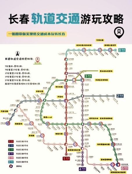 长春免费景点有哪些_长春一日游免费路线-第1张图片-山城妙识