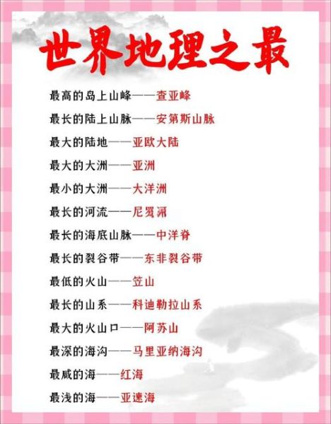 科教频道地理_世界地理之最有哪些-第1张图片-山城妙识
