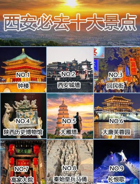 西安旅游景点排名_西安必去十大景点有哪些-第1张图片-山城妙识