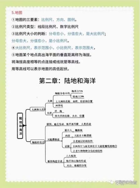 地理是文科吗_地理属于文科还是理科-第1张图片-山城妙识