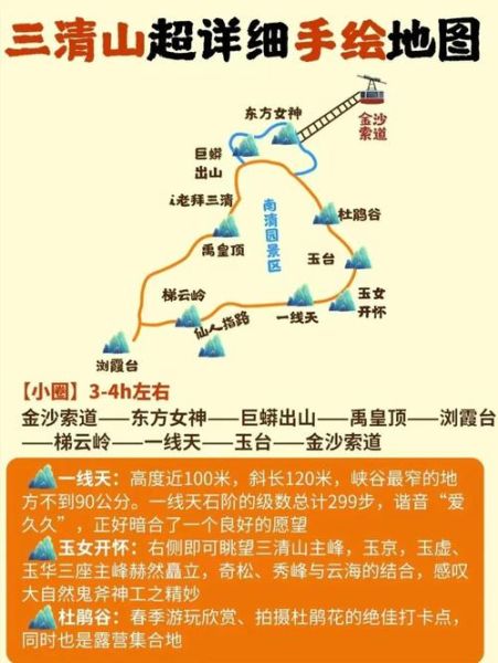 三清山一日游路线怎么走_三清山最值得去的景点有哪些-第3张图片-山城妙识
