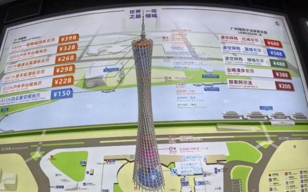 广州塔门票价格_广州塔怎么去最方便-第3张图片-山城妙识 广州塔门票价格_广州塔怎么去最方便-第3张图片-山城妙识