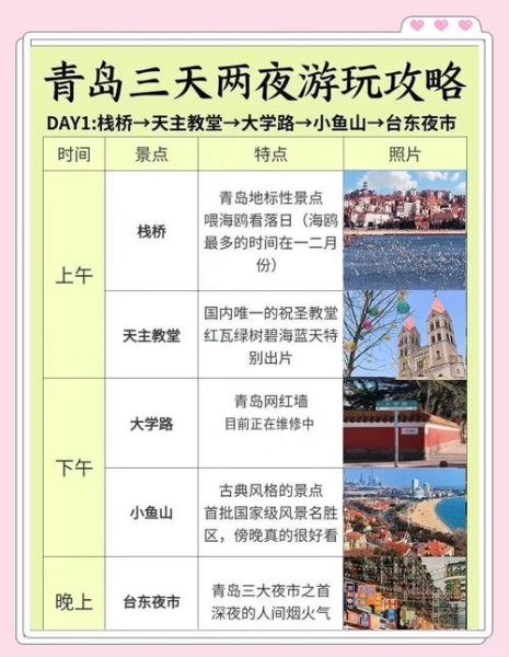青岛旅游攻略必去景点_青岛三日游怎么安排-第1张图片-山城妙识 青岛旅游攻略必去景点_青岛三日游怎么安排-第1张图片-山城妙识