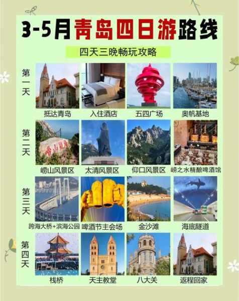 青岛旅游攻略必去景点_青岛三日游怎么安排-第2张图片-山城妙识 青岛旅游攻略必去景点_青岛三日游怎么安排-第2张图片-山城妙识