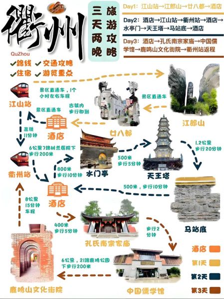 衢州旅游景点攻略_衢州三日游怎么安排-第1张图片-山城妙识 衢州旅游景点攻略_衢州三日游怎么安排-第1张图片-山城妙识