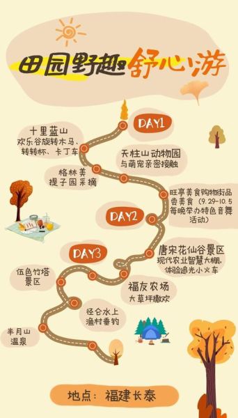 长泰旅游必去十大景点_长泰一日游怎么安排-第1张图片-山城妙识 长泰旅游必去十大景点_长泰一日游怎么安排-第1张图片-山城妙识