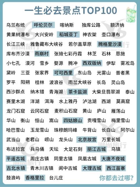 中国十大著名景点有哪些_最值得去的排名-第1张图片-山城妙识 中国十大著名景点有哪些_最值得去的排名-第1张图片-山城妙识