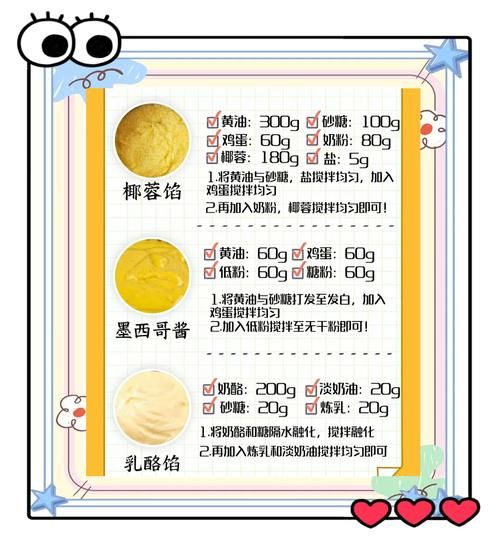 面包馅怎么做_面包馅配方比例-第1张图片-山城妙识 面包馅怎么做_面包馅配方比例-第1张图片-山城妙识