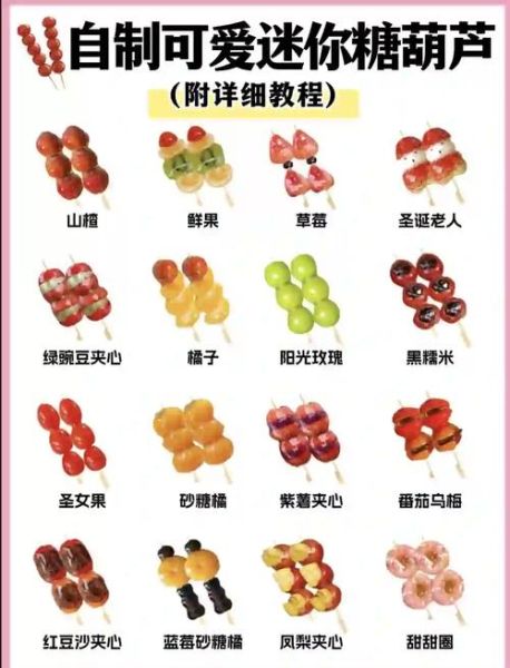 糖葫芦怎么做_糖葫芦糖浆比例是多少-第2张图片-山城妙识 糖葫芦怎么做_糖葫芦糖浆比例是多少-第2张图片-山城妙识