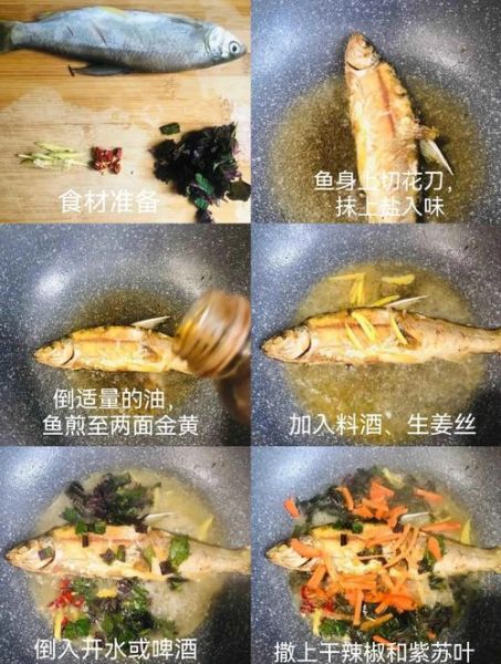 红烧鱼尾怎么做才入味_家常红烧鱼尾的详细步骤-第3张图片-山城妙识 红烧鱼尾怎么做才入味_家常红烧鱼尾的详细步骤-第3张图片-山城妙识