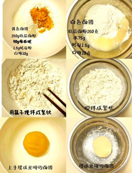 南瓜小馒头的做法_蒸多久才松软-第1张图片-山城妙识 南瓜小馒头的做法_蒸多久才松软-第1张图片-山城妙识