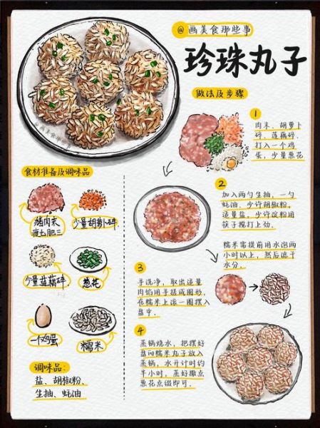 糯米小丸子怎么做_糯米小丸子怎么不粘手-第1张图片-山城妙识